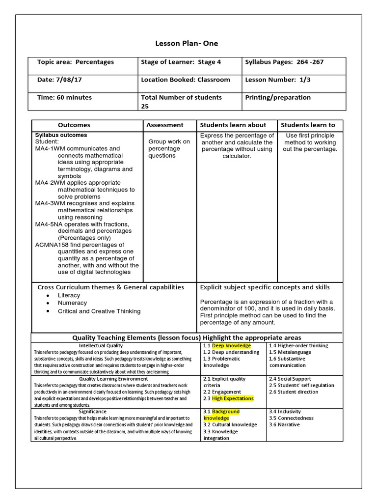Lesson Plan-One: Cross Curriculum Themes & General Capabilities ...