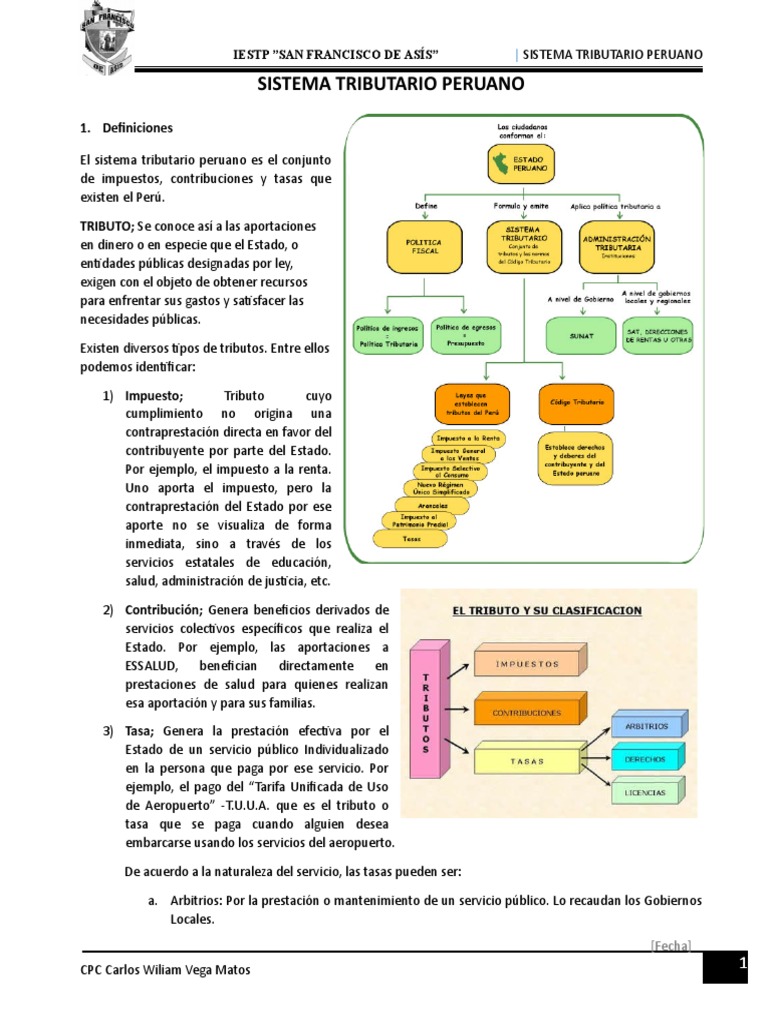 Guia de Contab - de Instit. Financ. II | PDF | Impuestos | Impuesto sobre la renta