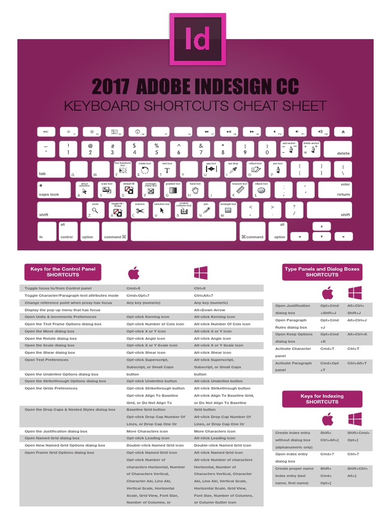 InDesign Keyboard Shortcuts Guide | PDF | Text | Graphic Design