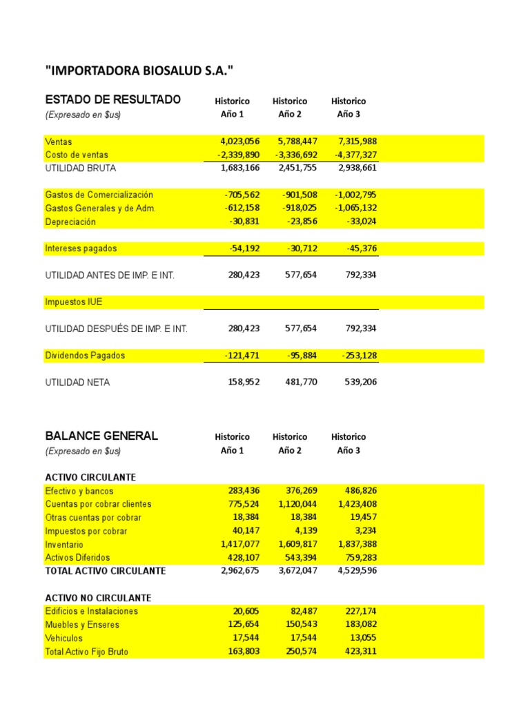 Ejemplo Biosalud - b1 A | PDF | Activo fijo | Negocios económicos