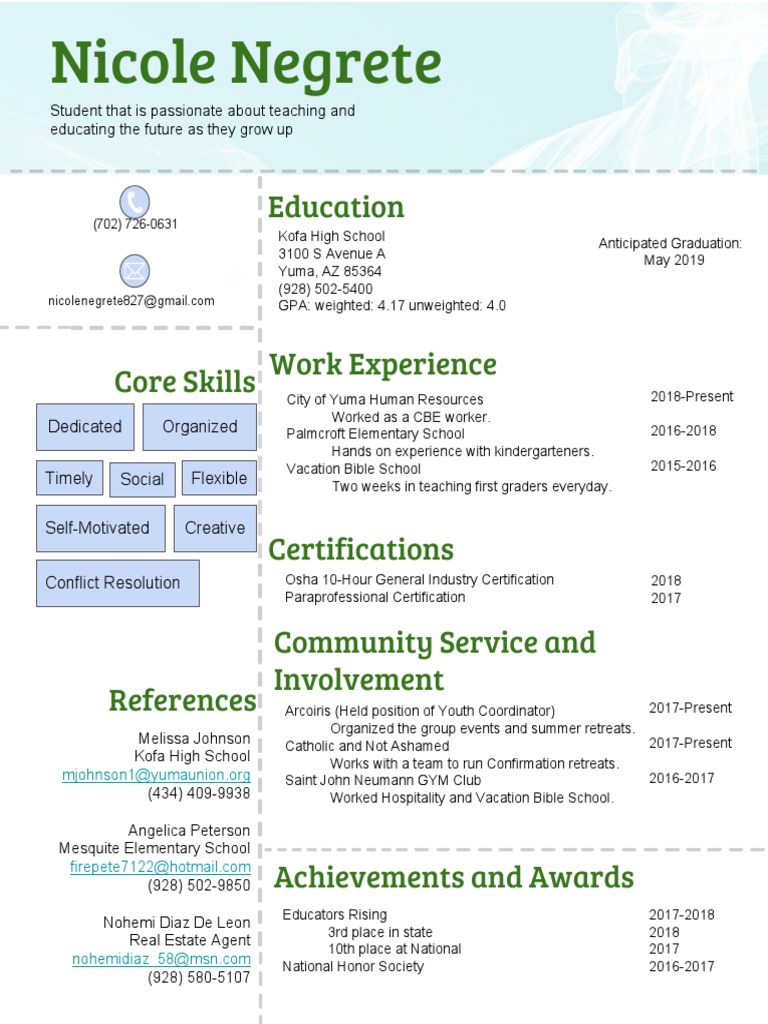 Resume Face-Lift | PDF | Behavior Modification | Learning