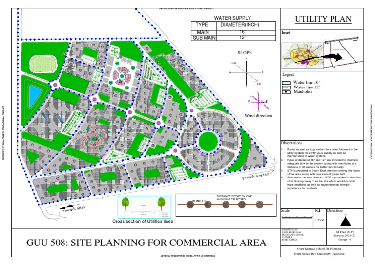Utility Plan: Guu 508: Site Planning For Commercial Area | PDF ...