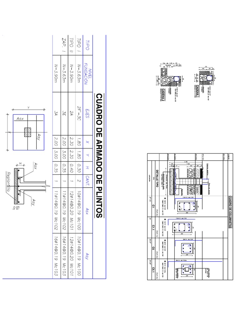 Cuadro de Plintos | PDF