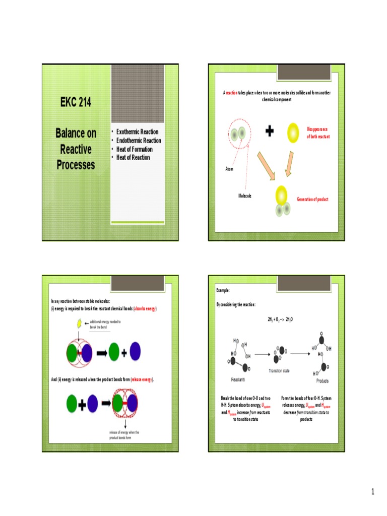 Reactive Processes - Topic 1 - Heat of Reaction, Hear of Formation ...