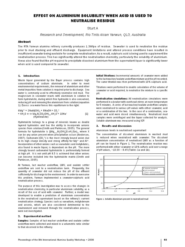 Aluminum Solubility and pH Effects | PDF | Ph | Solubility