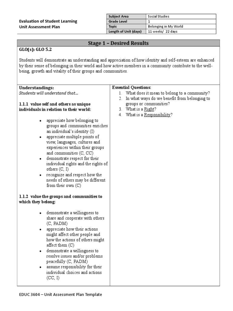 Unit Assessment Plan Gr1 Ss Pdf Educational Assessment Community 8175