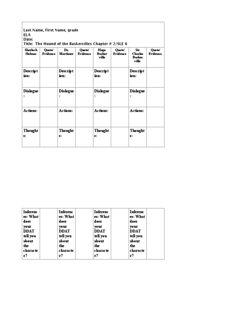 Ddat Hob Chapter 2 | PDF