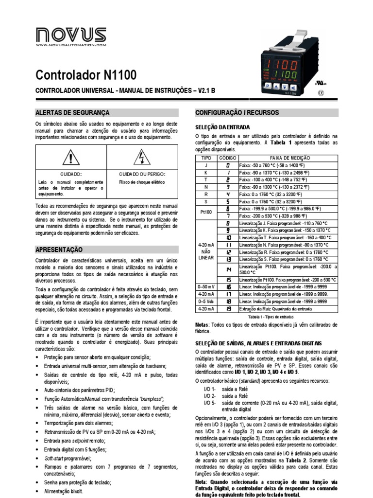 Controlador Novus N1100 | PDF | Entrada/Saída | Energia elétrica