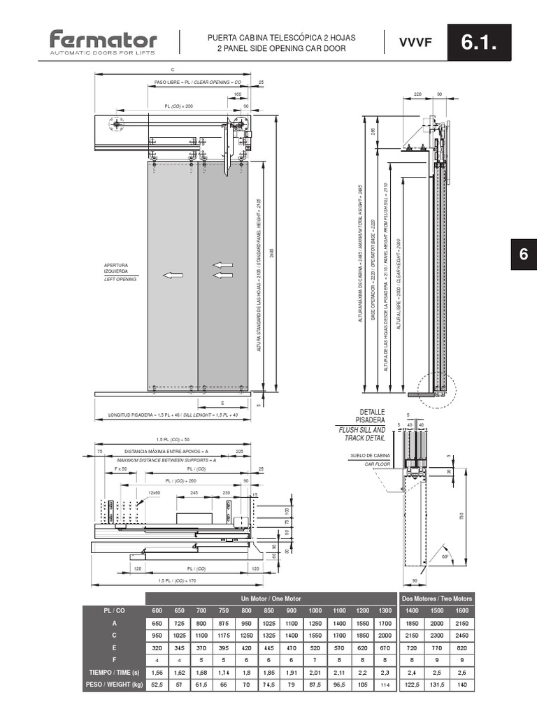 Fermator 2 Hojas | PDF | Elementos arquitectónicos | Materiales de ...