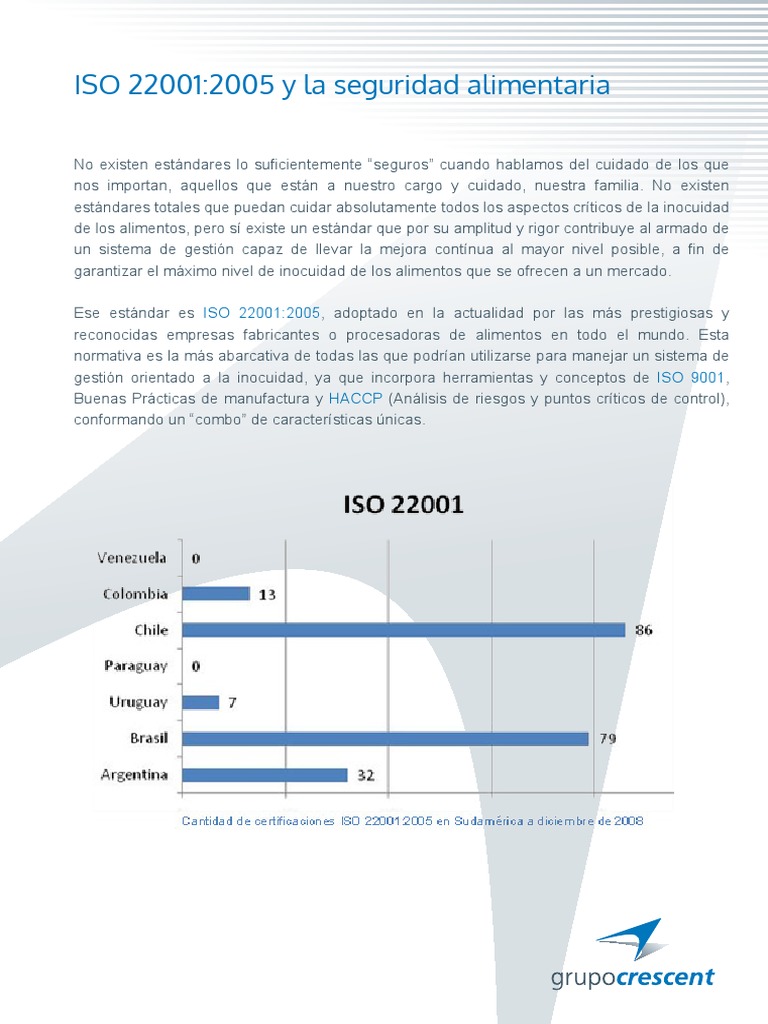 ISO 22001:2005 y Seguridad Alimentaria | PDF