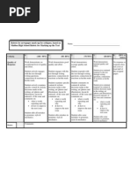 Reader's Notebook Directions & Rubric | PDF | Rubric (Academic) | Human ...