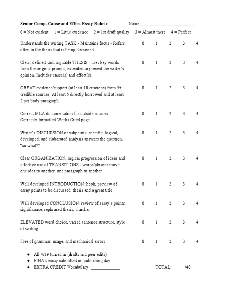 Cause and Effect Essay Grading Rubric | PDF