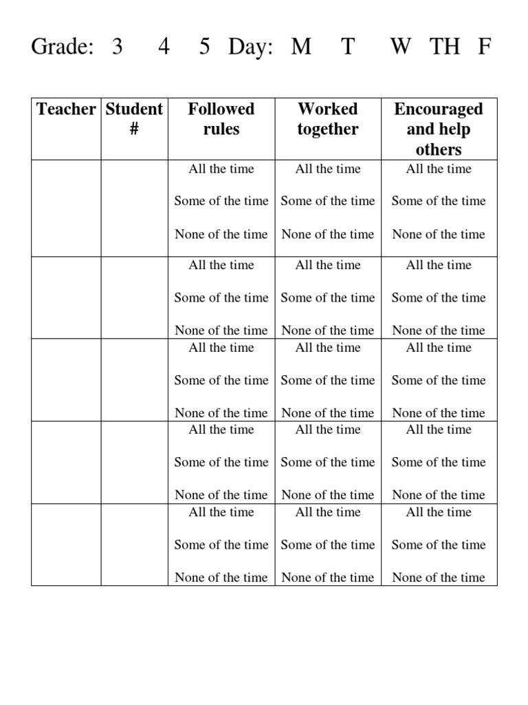 Student Self-Assessment Examples | PDF