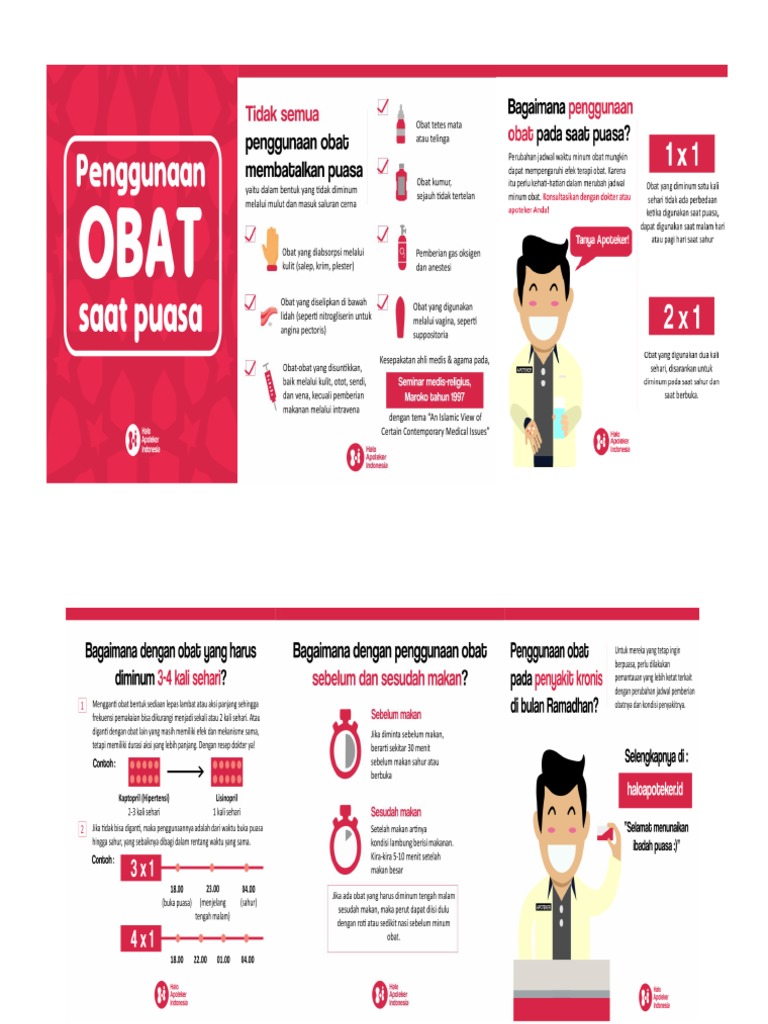 Penggunaan Obat Saat Puasa PDF | PDF
