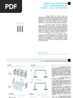 1 - Materiales Lineales y No Lineales | PDF | Elasticidad (Física ...