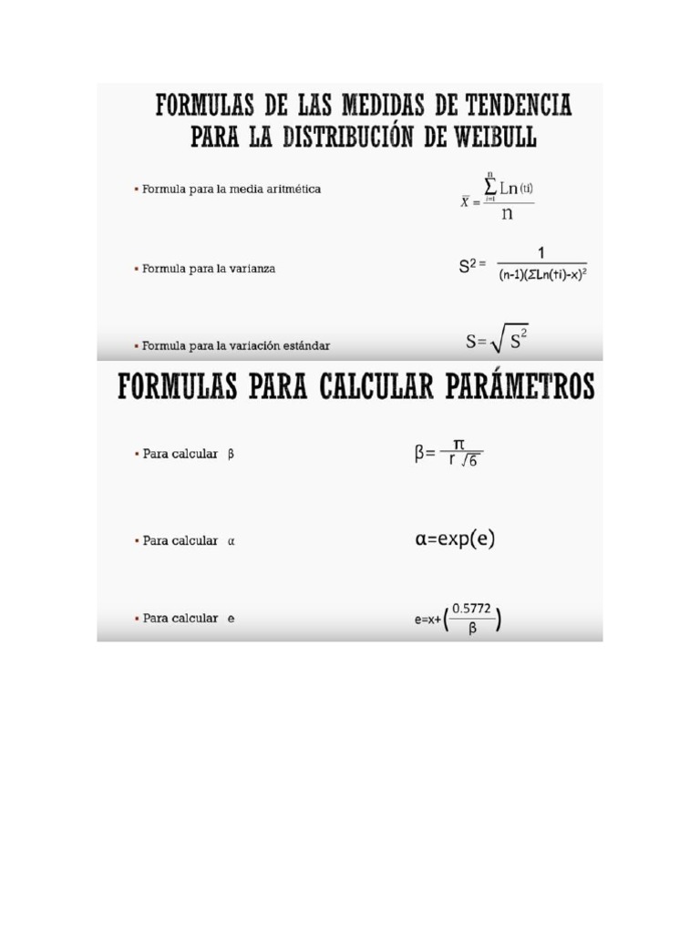 Calculo de Alfa y Beta para Weibull | PDF