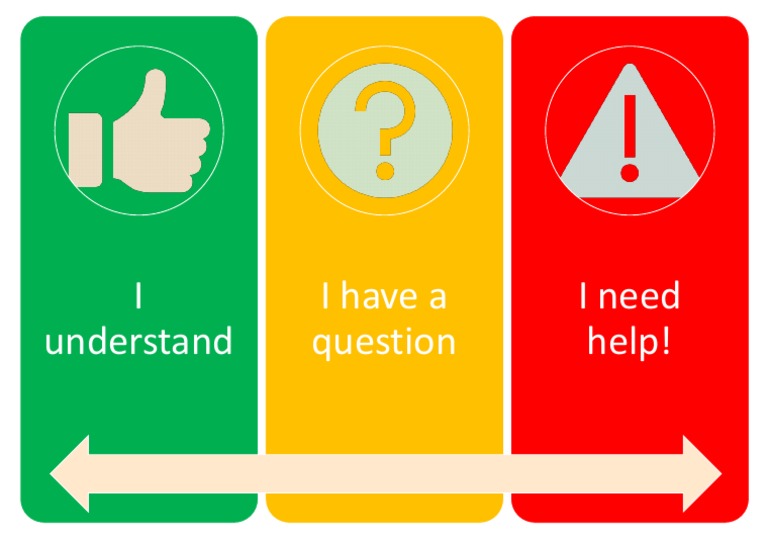 I Understand Ihavea I Need Help! | PDF