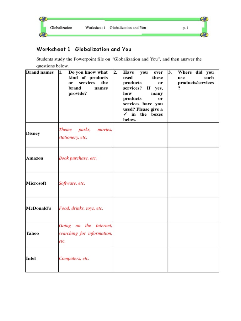 Worksheet 1 Globalization and You | PDF | Globalization | Earth