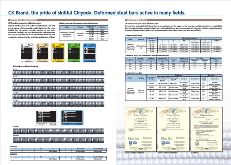 Jis G3112 - Sd295a | Download Free PDF | Yield (Engineering) | Ultimate Tensile Strength