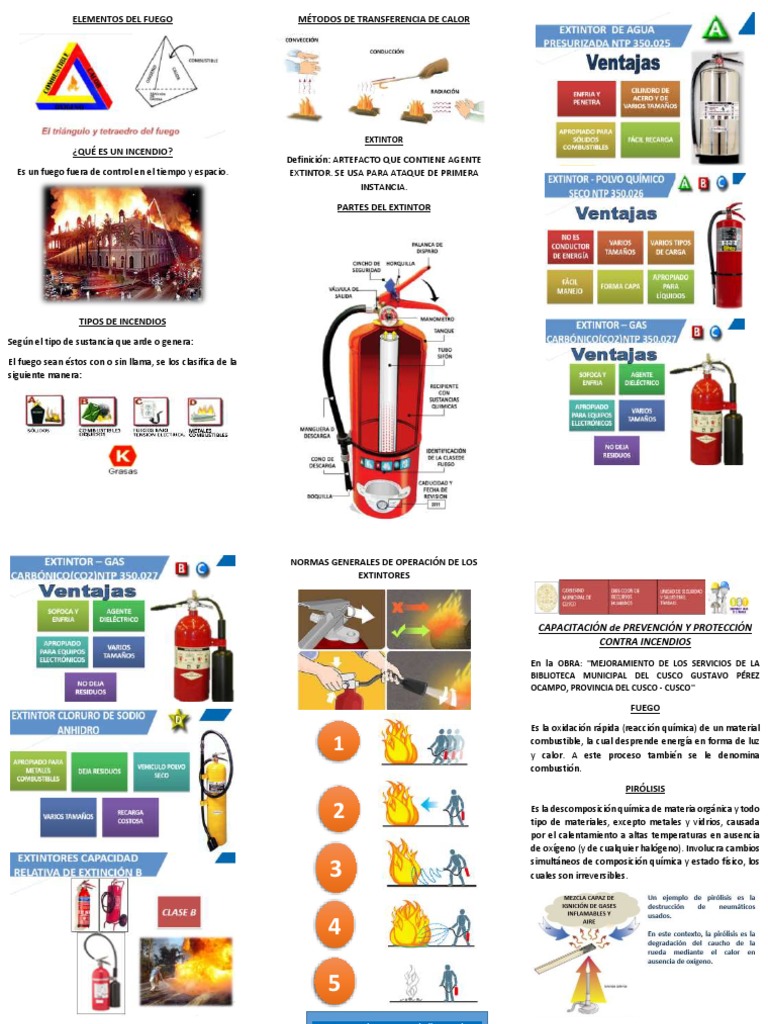 Triptico Del Lucha Contra Incendio | PDF | Ciencias fisicas | Química