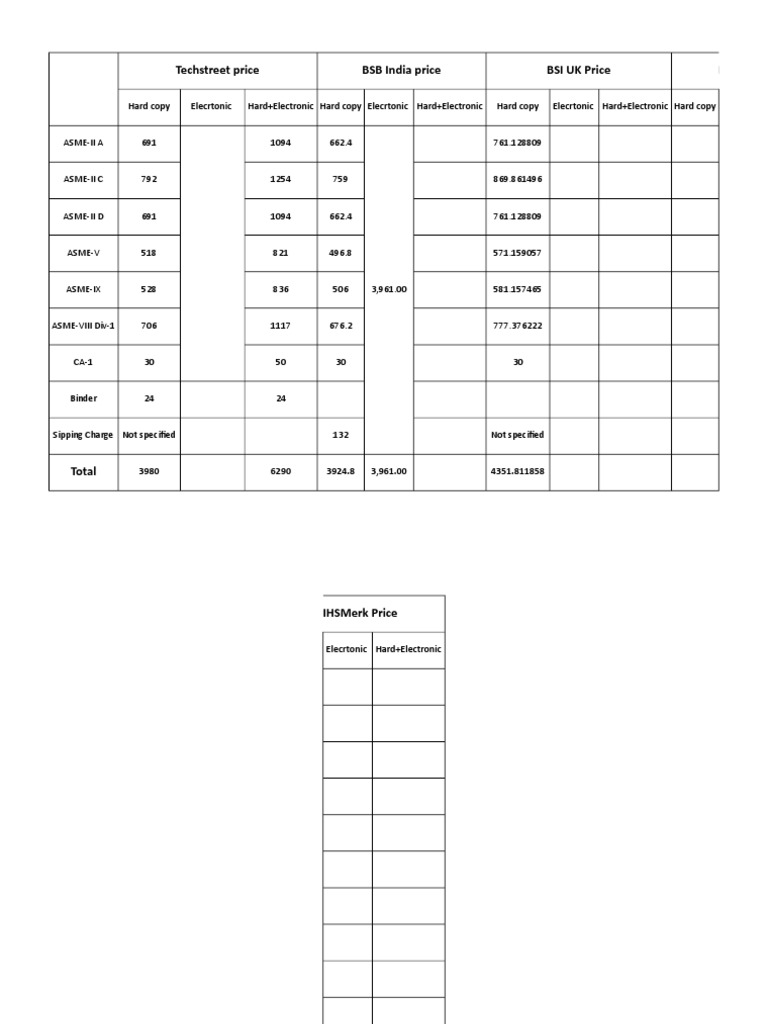 ASME Book Compare | PDF