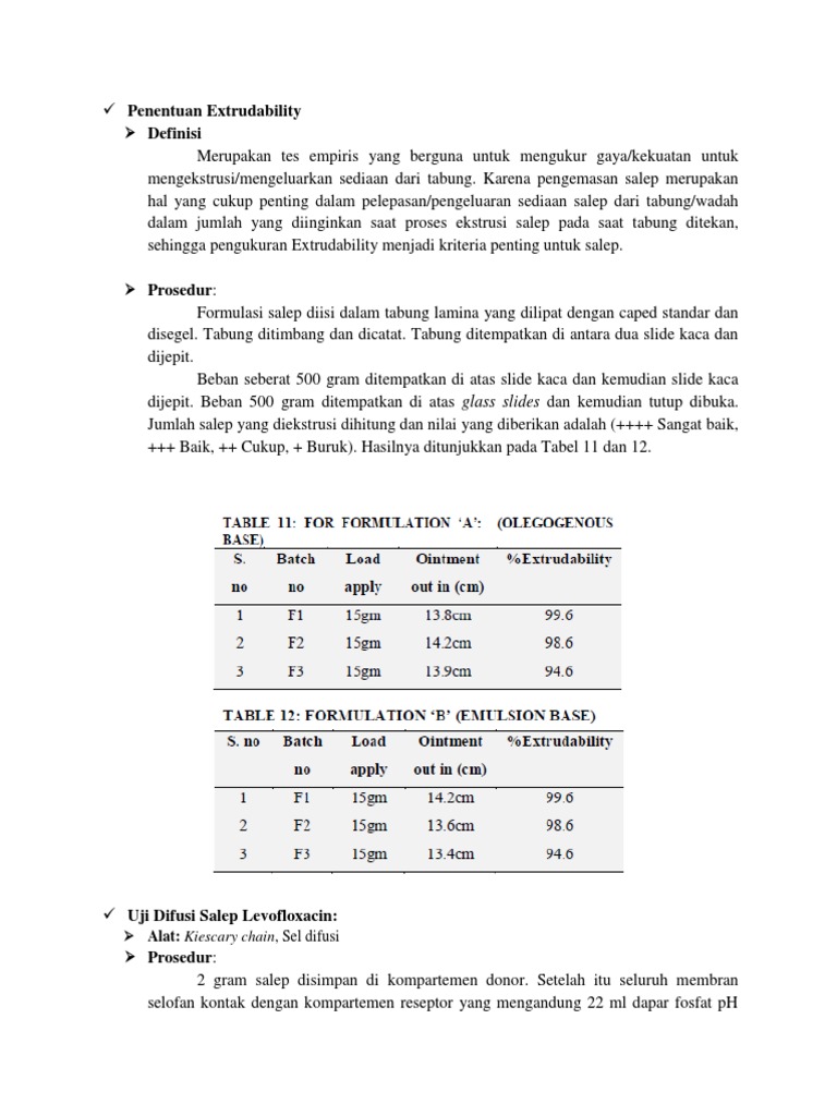 Pembahasan Akhir Dan Kesimupulan Determination of Extrudability | PDF