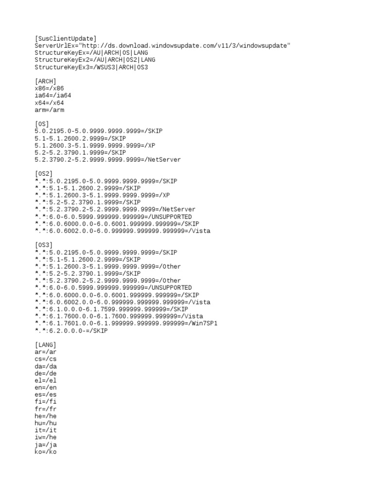 Winhgtyd | PDF | X86 Architecture | System Software