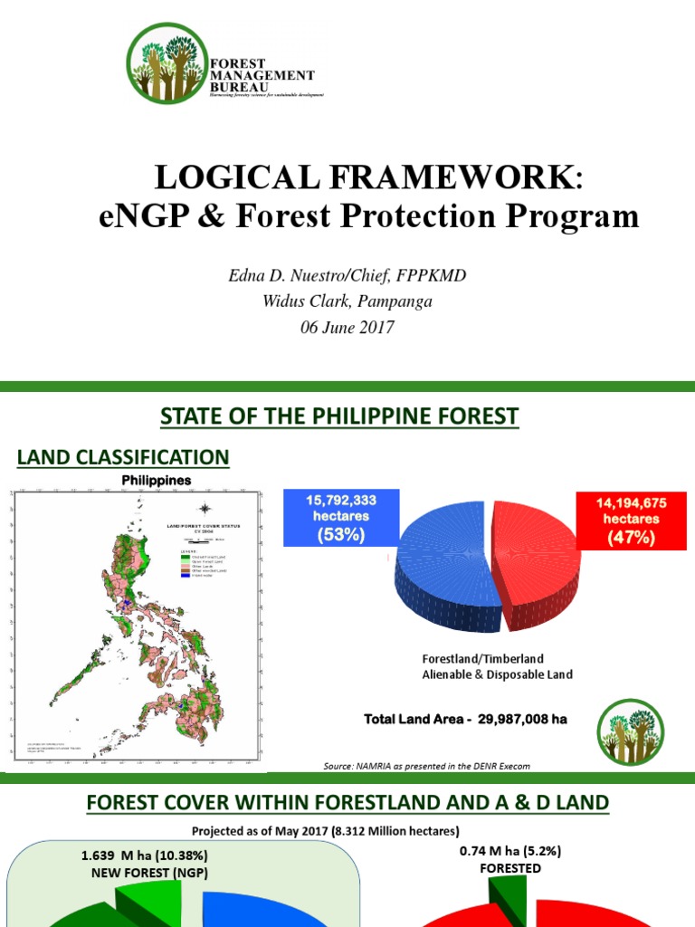 FMB ENGP - Forest Protection LogFrame | PDF | Forests | Surveillance