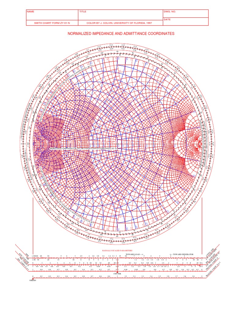 Smith Chart Parameters and Scaling | PDF | Electrical Engineering ...