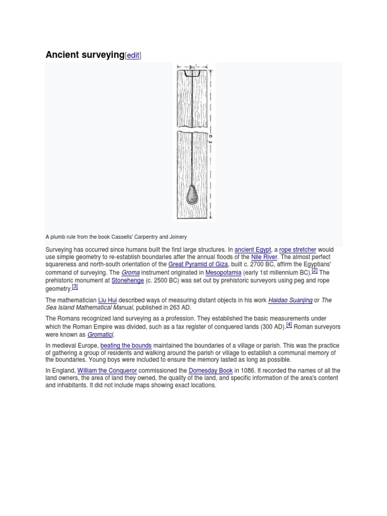 Ancient Surveying: Ancient Egypt Rope Stretcher Nile River Great ...