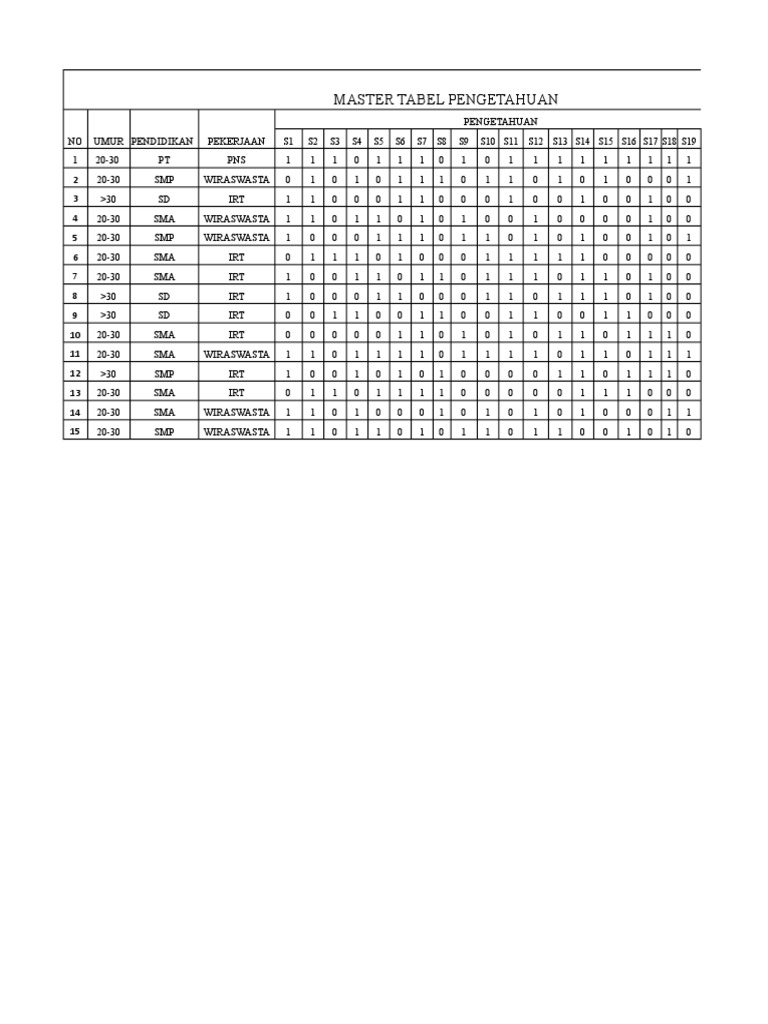 Master Tabel Henik | PDF | Sports