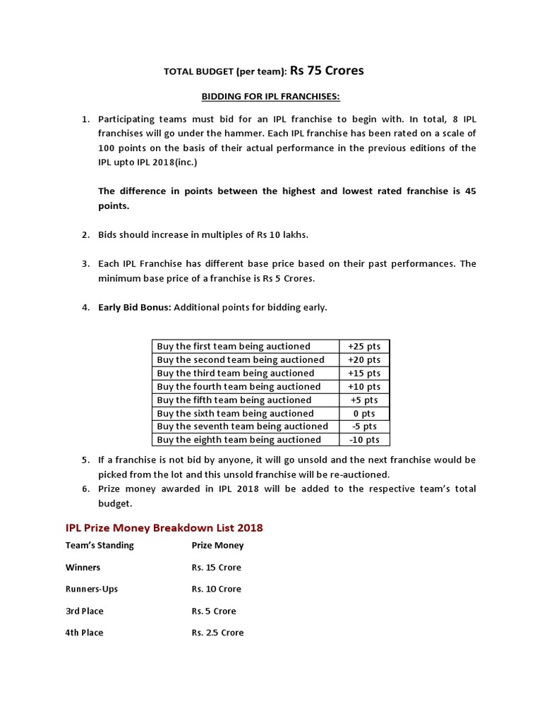 Strategia Auctioning Rules | PDF | Auction | Team Sports