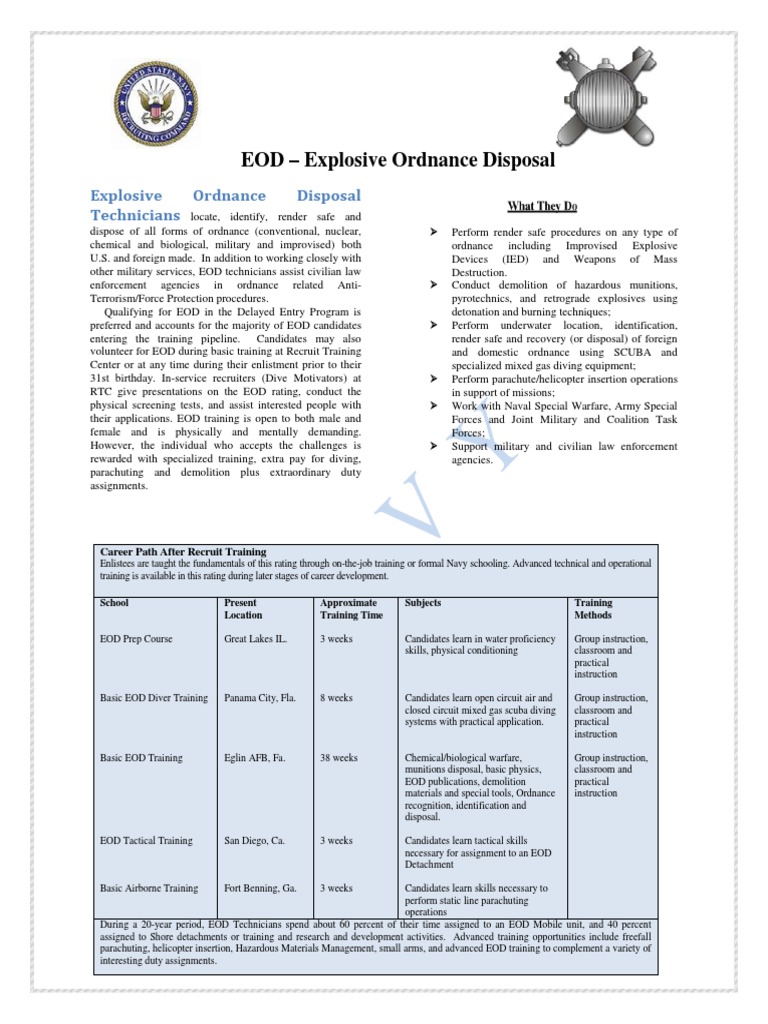 Eod | PDF | Bomb Disposal | Improvised Explosive Device