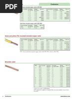Milliken Conductors in HV Cables | PDF | Electrical Conductor ...