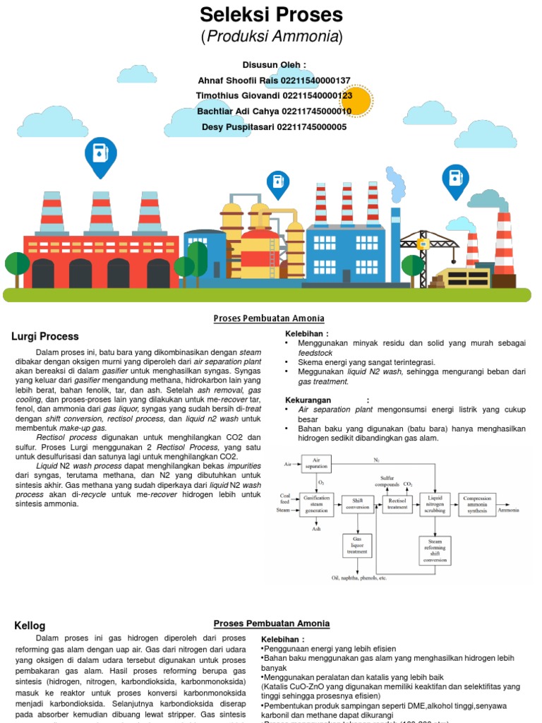 Proses Produksi Ammonia: Perbandingan Proses Lurgi, Kellogg, Haldor-Topsoe, dan KBR | PDF