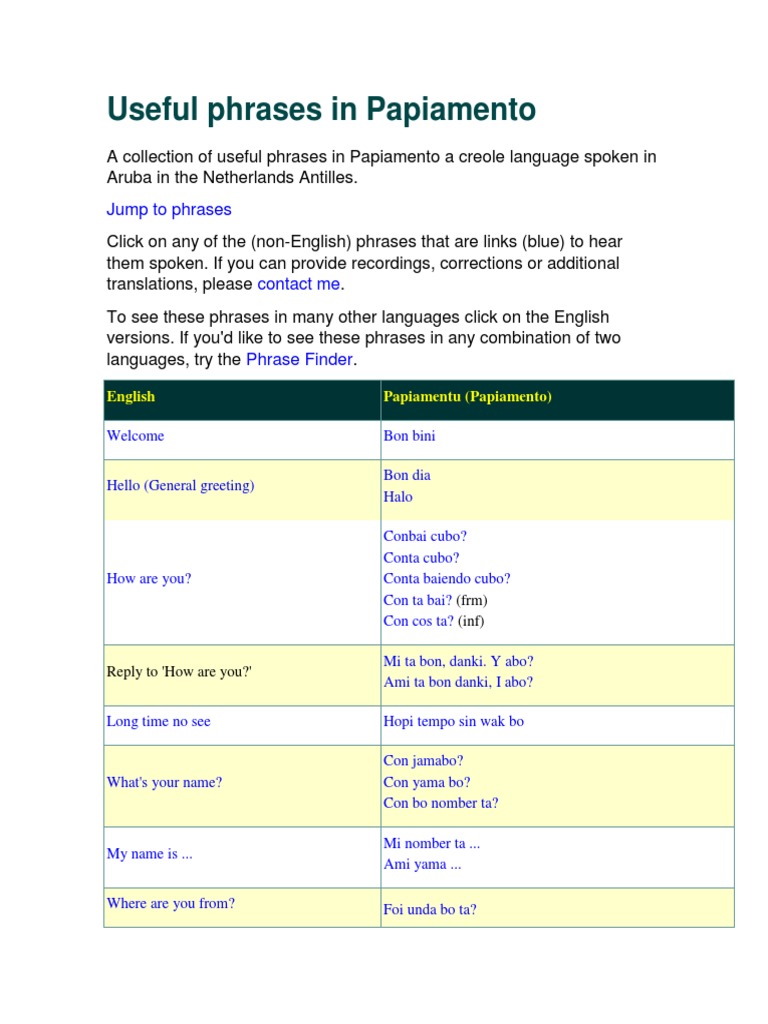 Useful Phrases in Papiamento | Languages Of Europe | Phonetics