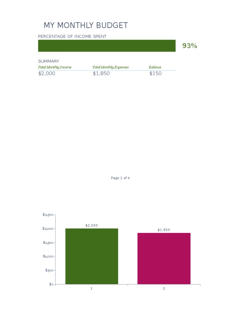 Simple Monthly Budget1 | PDF