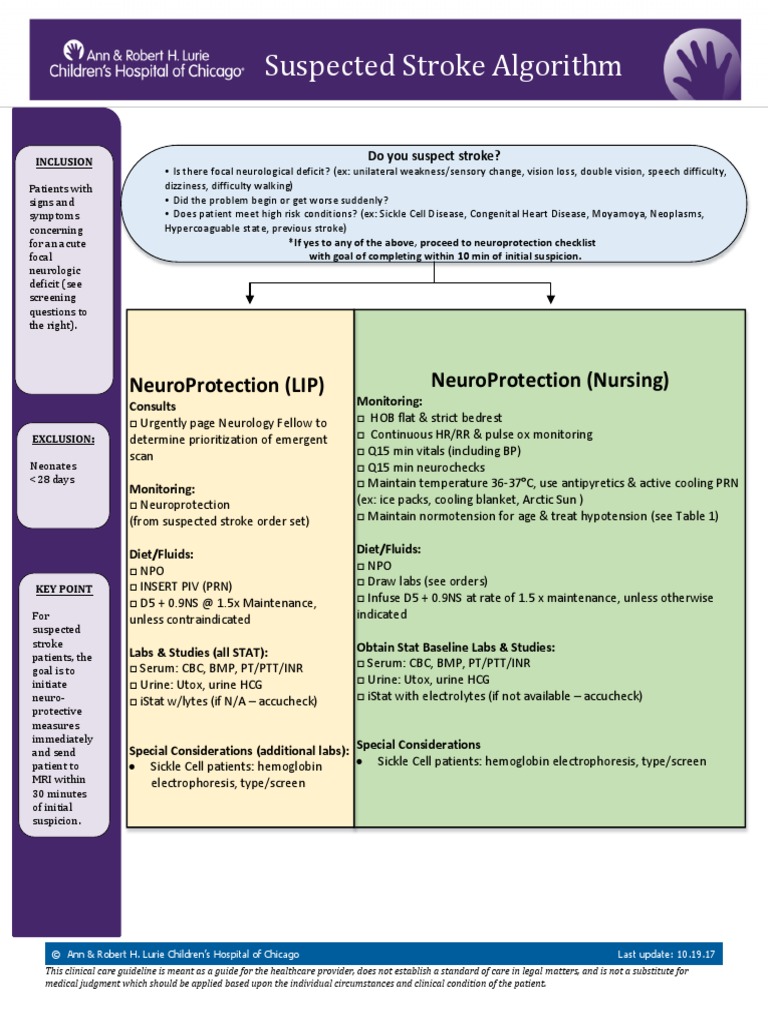 Truspected Stroke Algorithm | PDF | Stroke | Hypertension