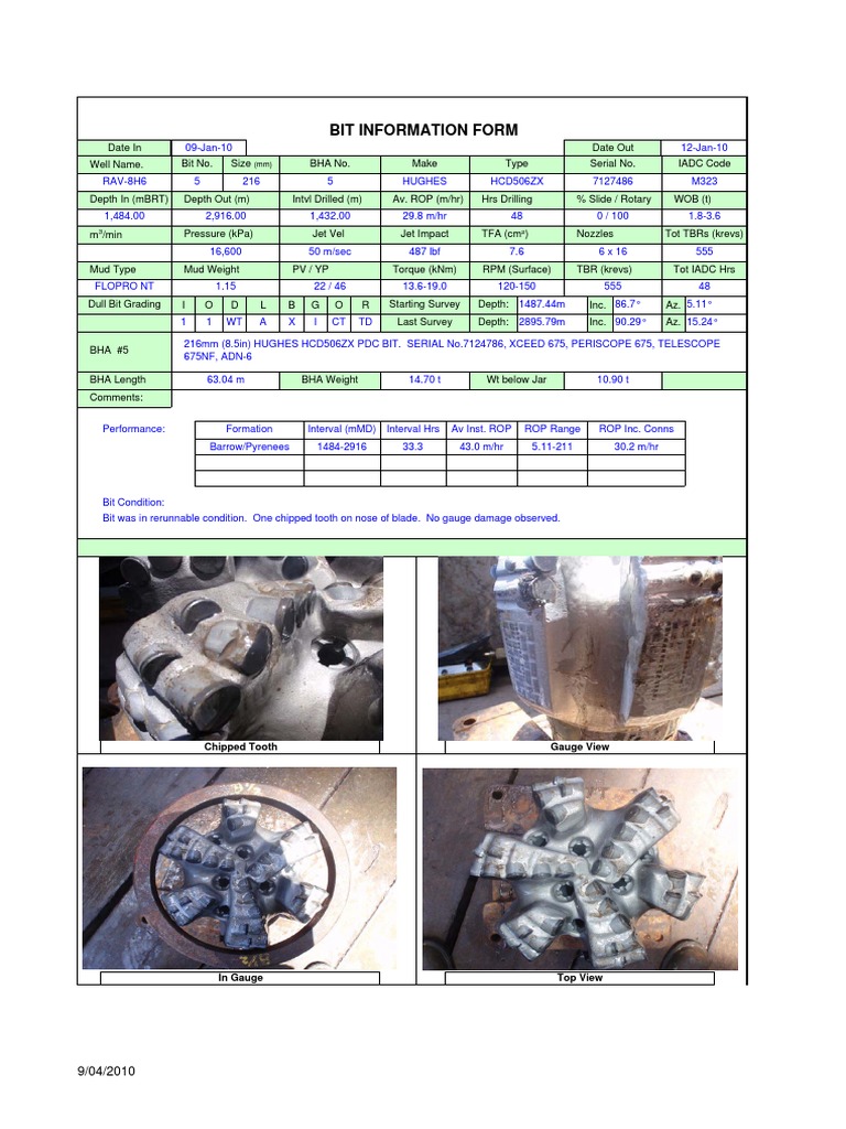Drilling Bit Performance Report | PDF | Drilling | Nature