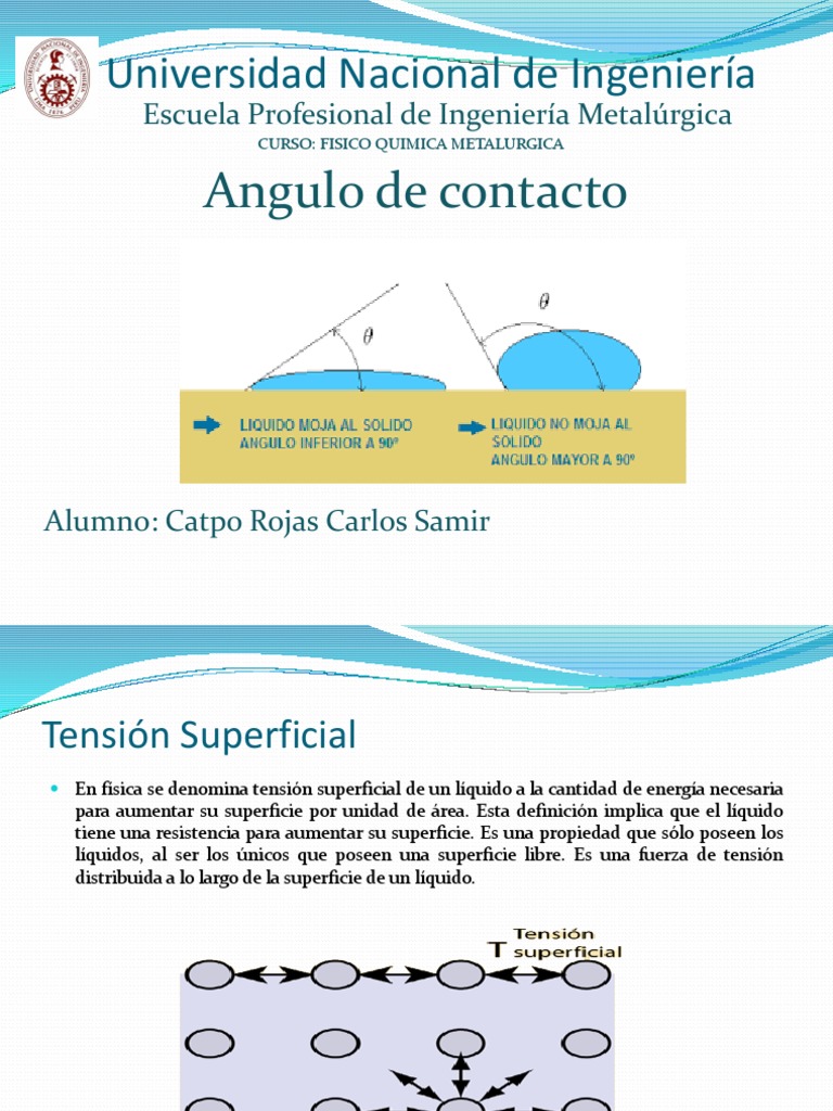 Angulo de Contacto | PDF