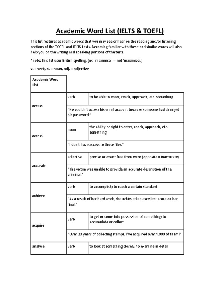 Academic Word List (IELTS & TOEFL) | PDF | Verb | Adjective