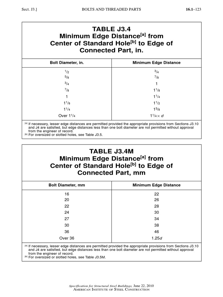 Minimum Edge Distance Table AISC ANSI 360 10 Specifications For Structural Steel Buildings PDF ...