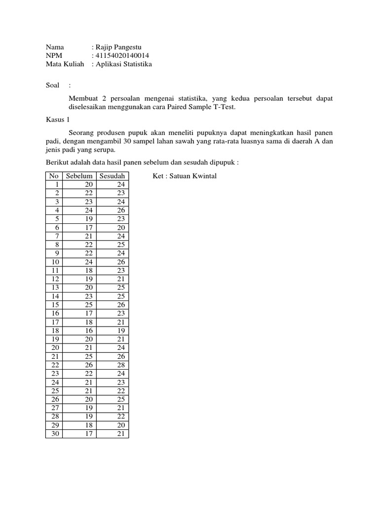 Tugas Two Way ANOVA | PDF