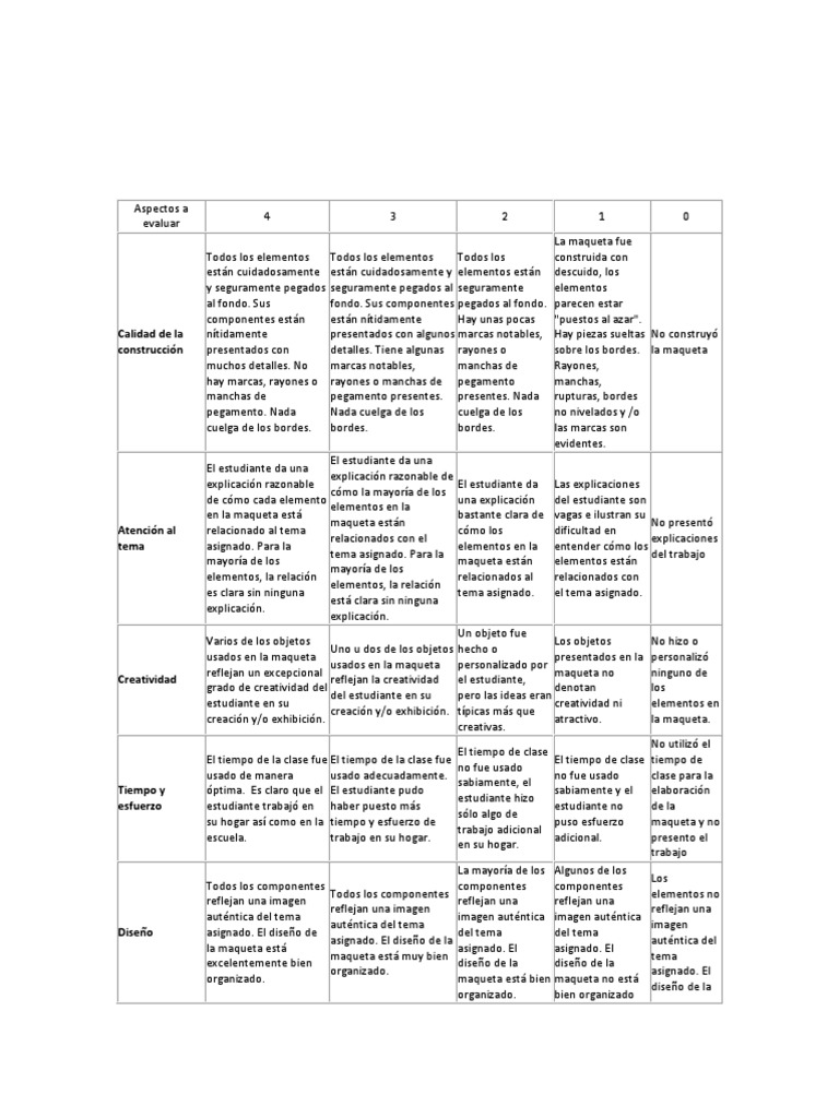 Rubrica Diorama | PDF