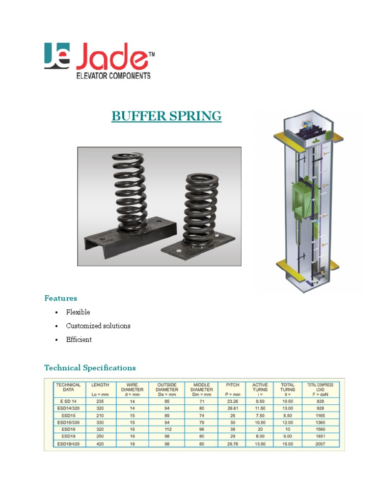 Buffer Spring: Features | PDF | Elevator | Mechanical Engineering