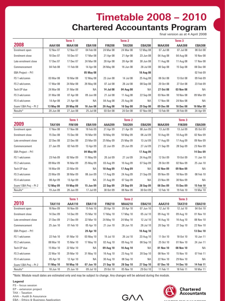 Cap Timetable 2008-2010 040408 | PDF | Accounting | Service Industries