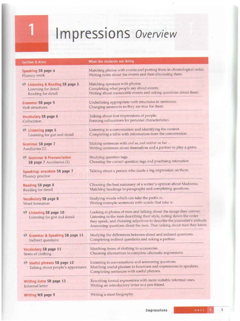 Inside Out-Upper Intermediate Teacher's Book | PDF