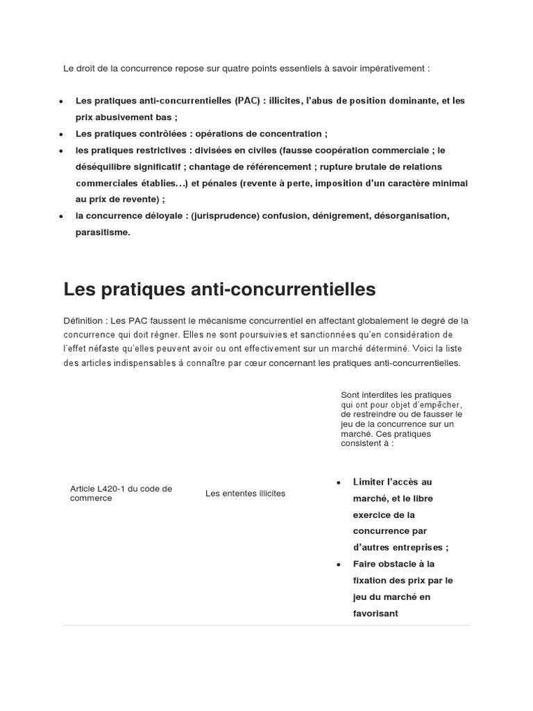 Le Droit de La Concurrence | Concurrence déloyale | Sodles