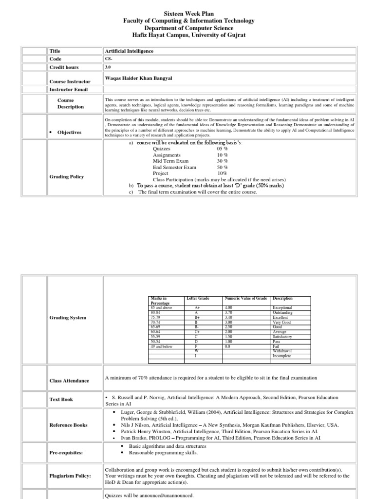 Sixteen Week Plan Faculty of Computing & Information Technology ...