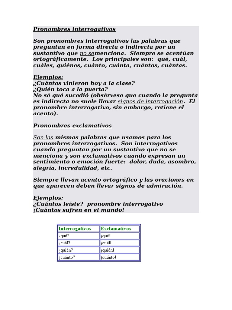 Pronombres Interrogativos | PDF